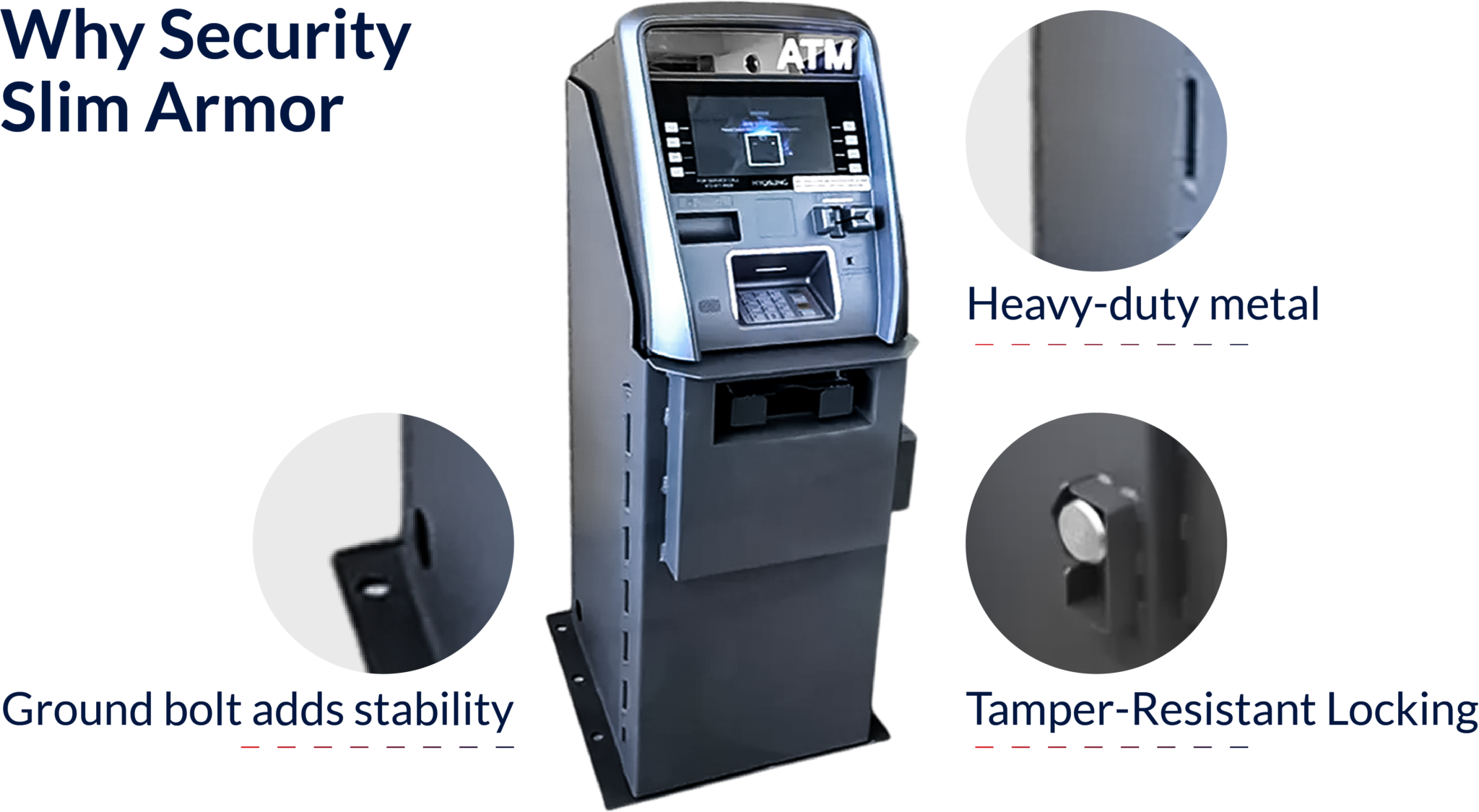 Security Slim Armor: The Ultimate ATM Protection